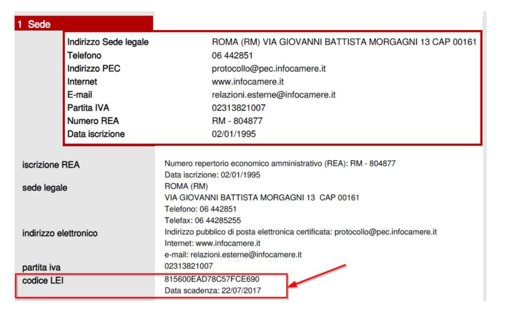 Codice LEI, chi offre il registro LEI più economico in Italia