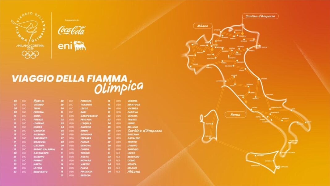 Fiamma Olimpica Milano Cortina 2026 in Veneto: il viaggio